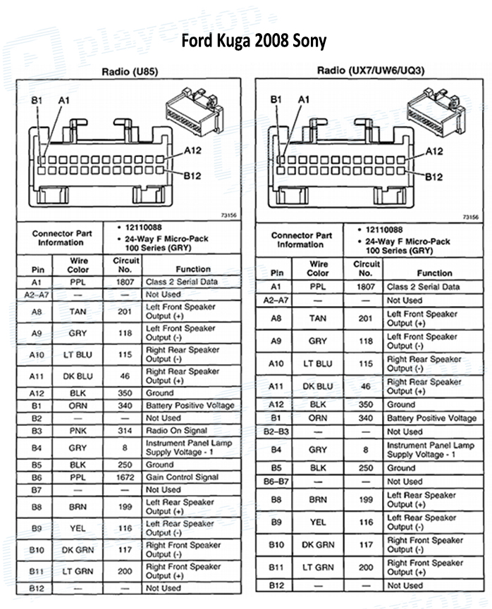 ⨻ᐈ Schéma Electrique Ford Kuga ⇒ Player Top