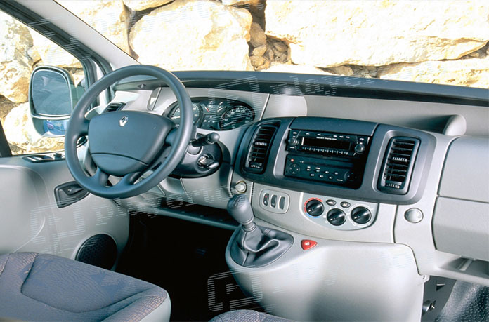 ᐈ Les différents éléments importants sur un autoradio GPS pour Renault ...