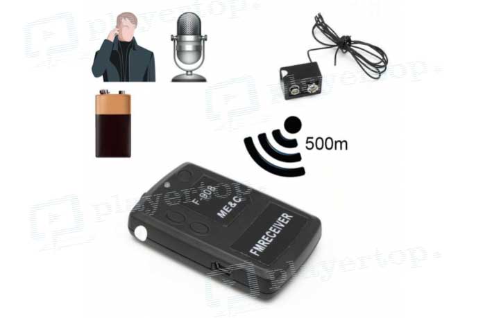 ⨻ᐈ Micro caméra espion autonome : Un dispositif d’espionnage ...