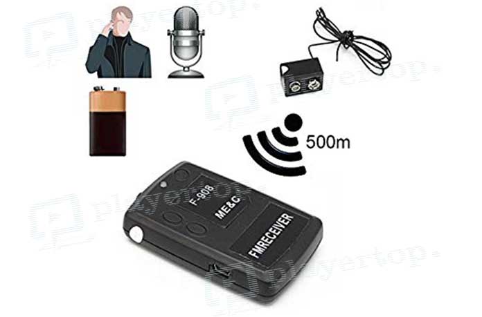 ⨻ᐈ Micro espion Algérie : Le guide pour avoir un modèle de qualité ⇒ ...