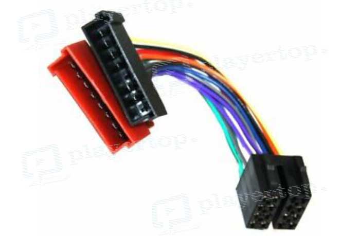 ⨻ᐈ Prise ISO autoradio : Comment installer votre nouveau système ...