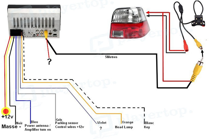 ⨻ᐈ Le guide pour savoir comment brancher camera de recul sur autoradio ...