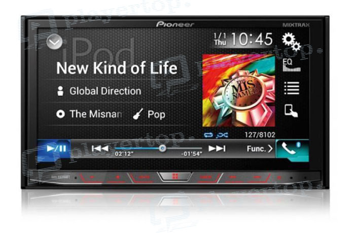⨻ᐈ Le guide d’installation d’un poste de voiture ⇒ Player Top